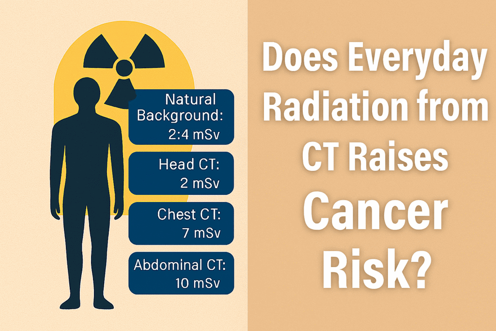 Understanding the Cancer Risk of CT Scans: Facts and When to Use Them ...